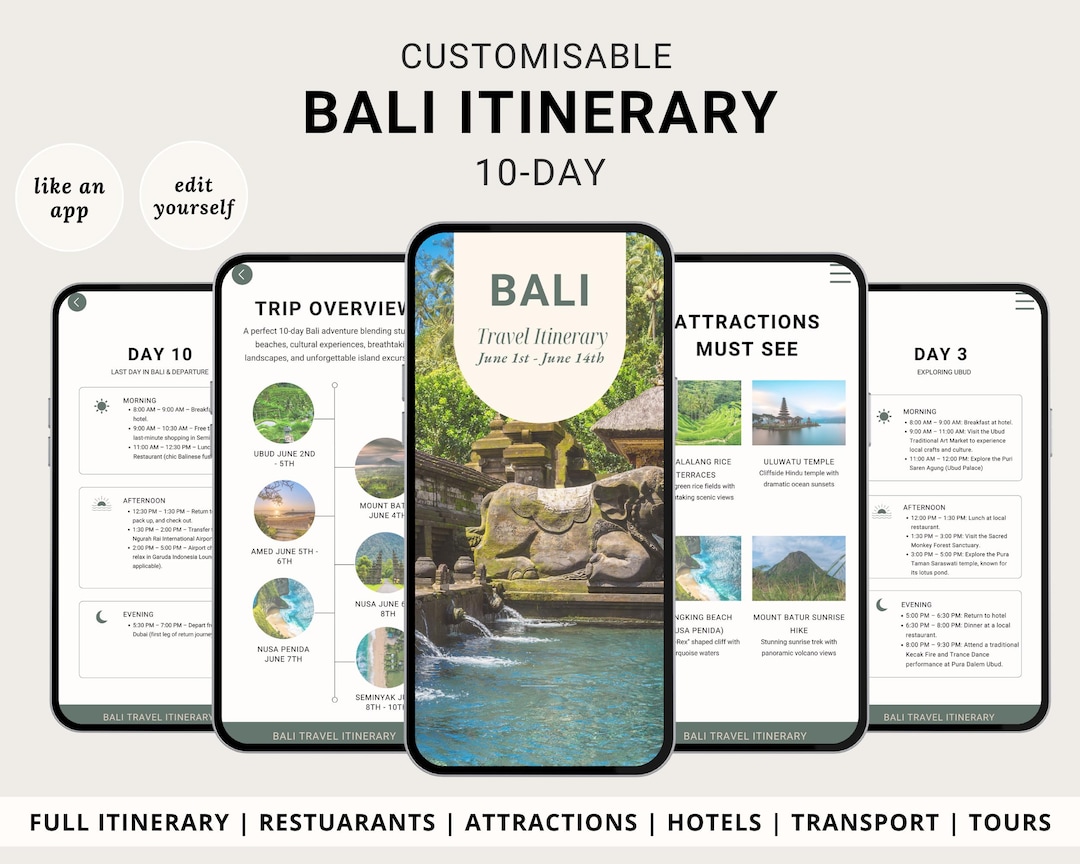 Ultimate 10-day Bali Itinerary | Travel Guide and Trip Planner for Ubud ...