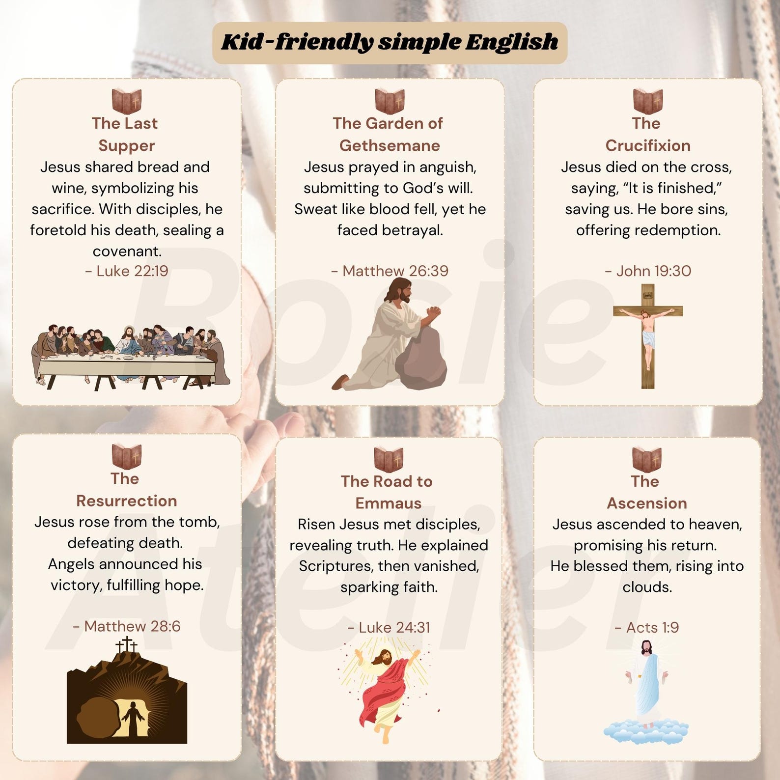 Jesus Story Cards Easter Printable Kid Resurrection Story Cards Easter ...