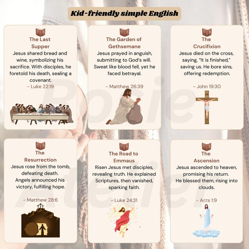 Jesus Story Cards Easter Printable Kid Resurrection Story Cards Easter ...