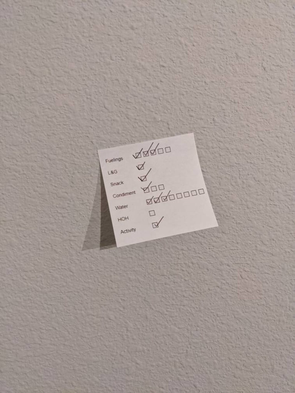 Fueling Log Sticky Notes for Optavia / Medifast - Etsy