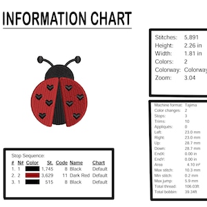 Mini Ladybug Embroidery Design, Spring Bug (8 Sizes) - Etsy