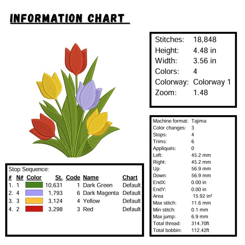 Tulip Bouquet Machine Embroidery Design Flower Bouquet Embroidery ...