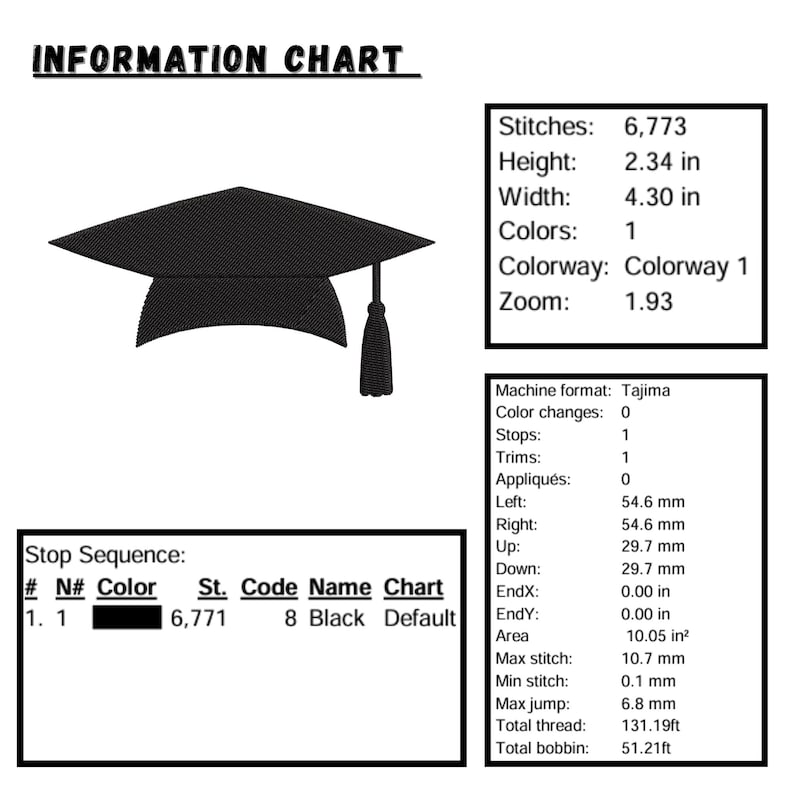 Mini Graduation Cap Embroidery Design, Collage Icon (6 Sizes) - Etsy