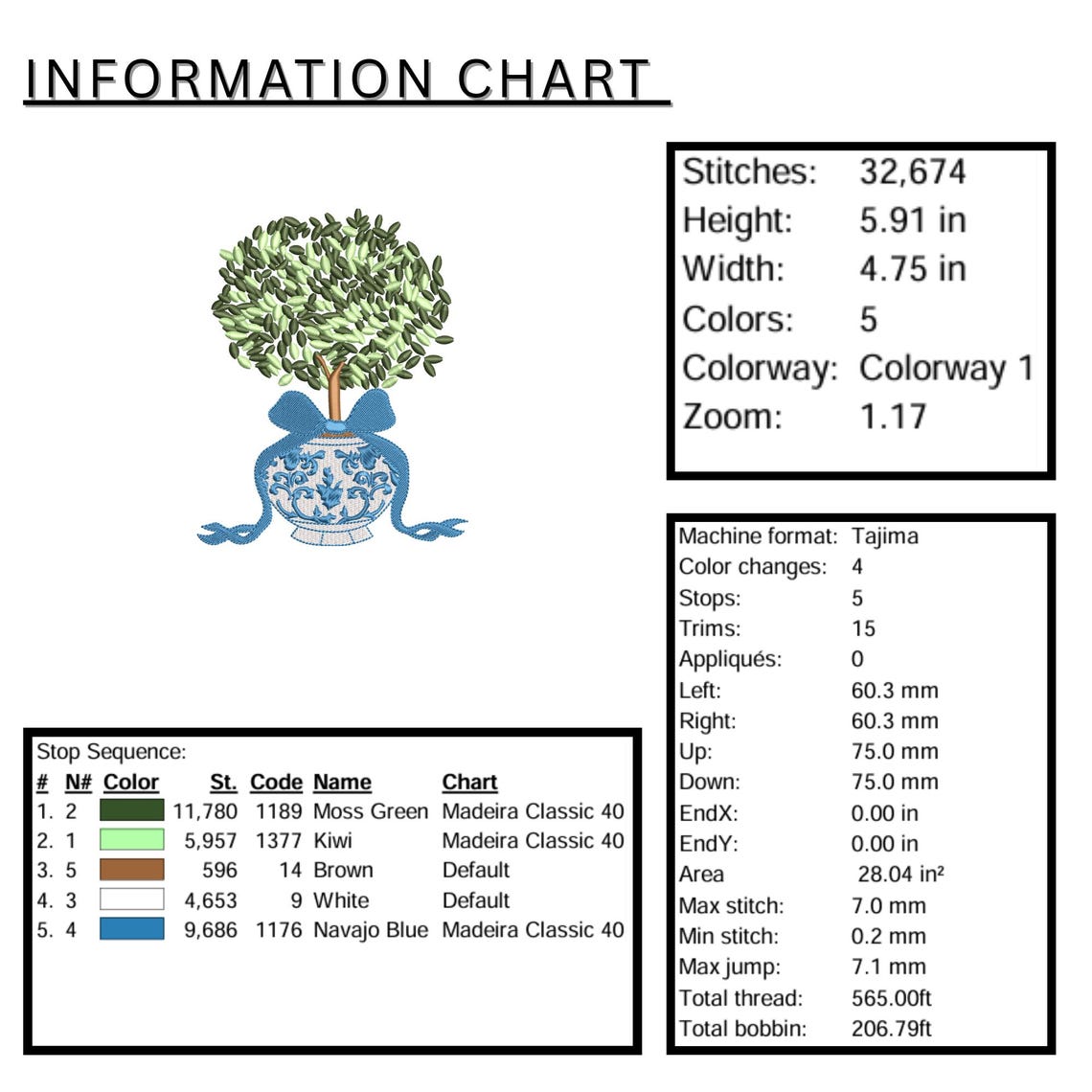 Blue Chinoiserie Topiary Embroidery Design Pot Topiary Coquette Bow ...