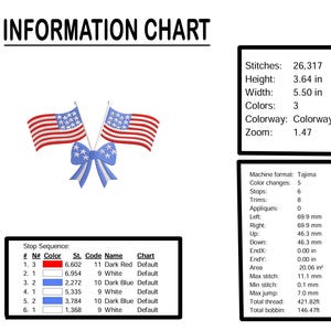 Coquette American Flag Embroidery Designs, Patriotic Bow (digital ...