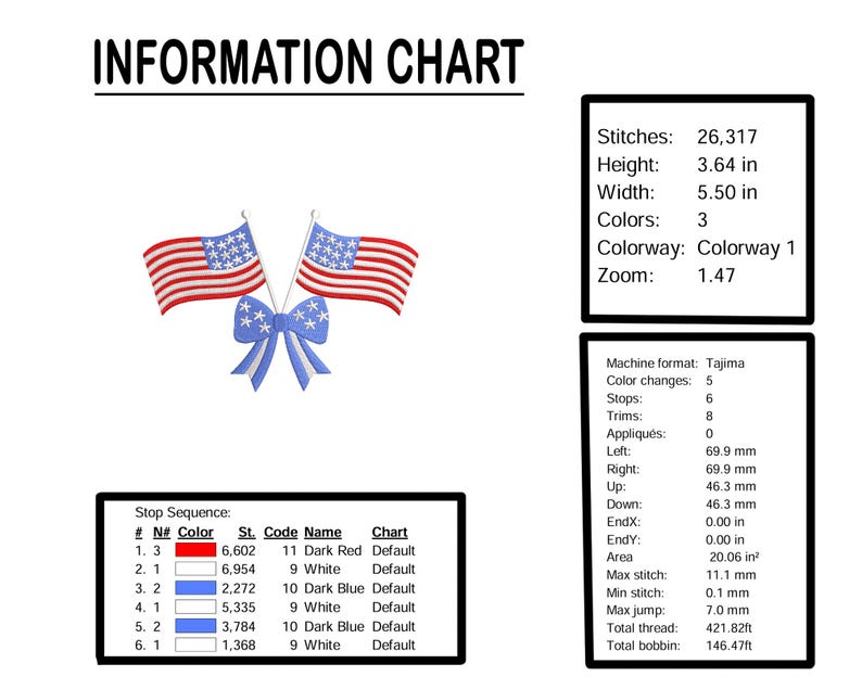 Coquette American Flag Embroidery Designs, Patriotic Bow (digital ...