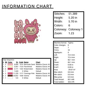 Labubu Machine Embroidery Design Cute Cartoon Character Embroidery ...