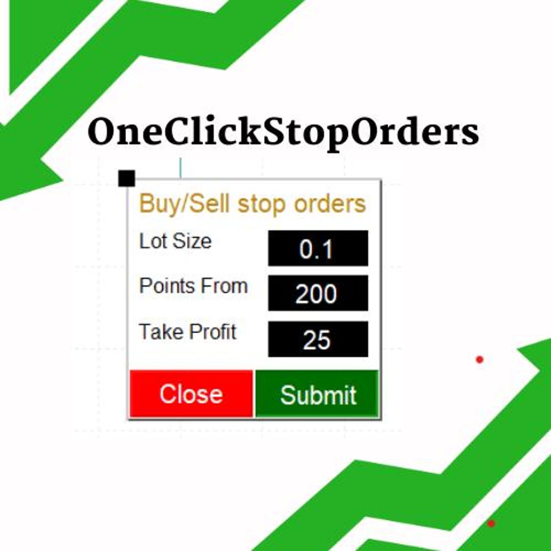 Meta5 Oneclickstoporders Tool (best Tool to Place Pending Orders With ...