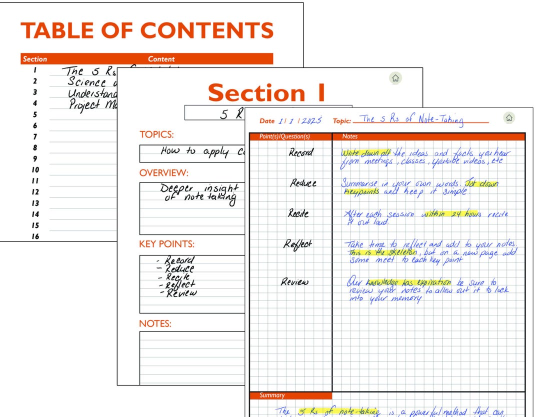 Interactive Cornell-method of Note Taking. This Workbook Features the ...