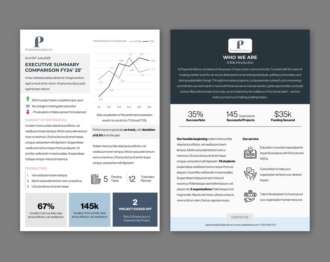Corporate One-pager Powerpoint Templates | Business Summary Pages ...