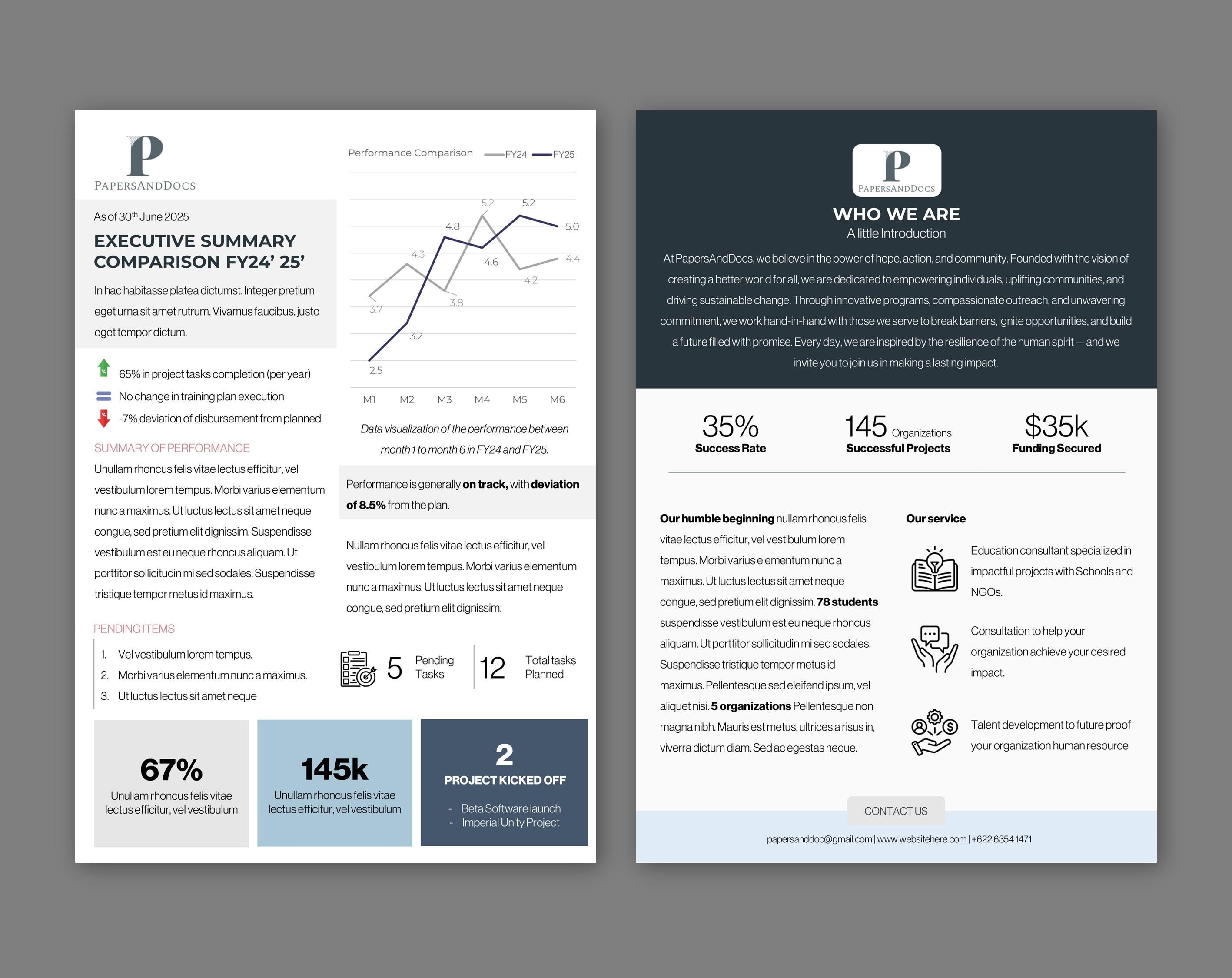 Corporate One-pager Powerpoint Templates | Business Summary Pages ...
