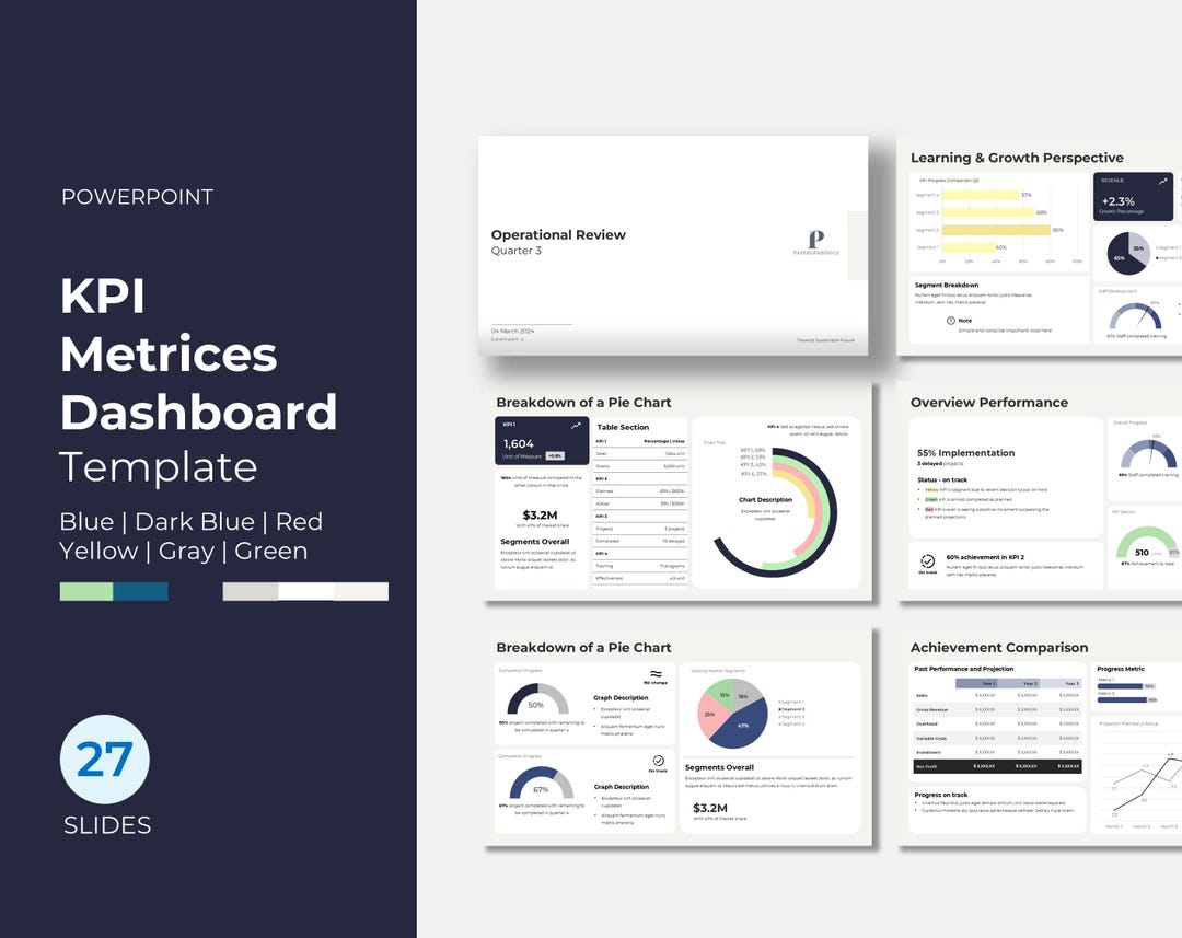 KPI & Metrics Powerpoint Dashboard | Editable Charts and Graphics ...