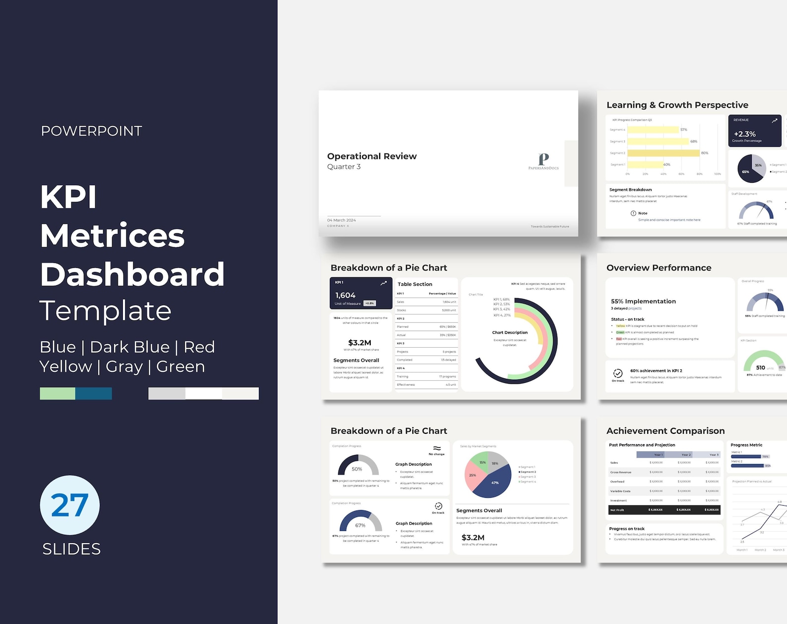KPI & Metrics Powerpoint Dashboard | Editable Charts and Graphics ...