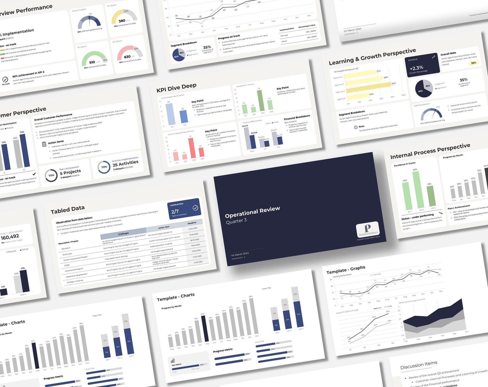 KPI & Metrics Powerpoint Dashboard | Editable Charts and Graphics ...