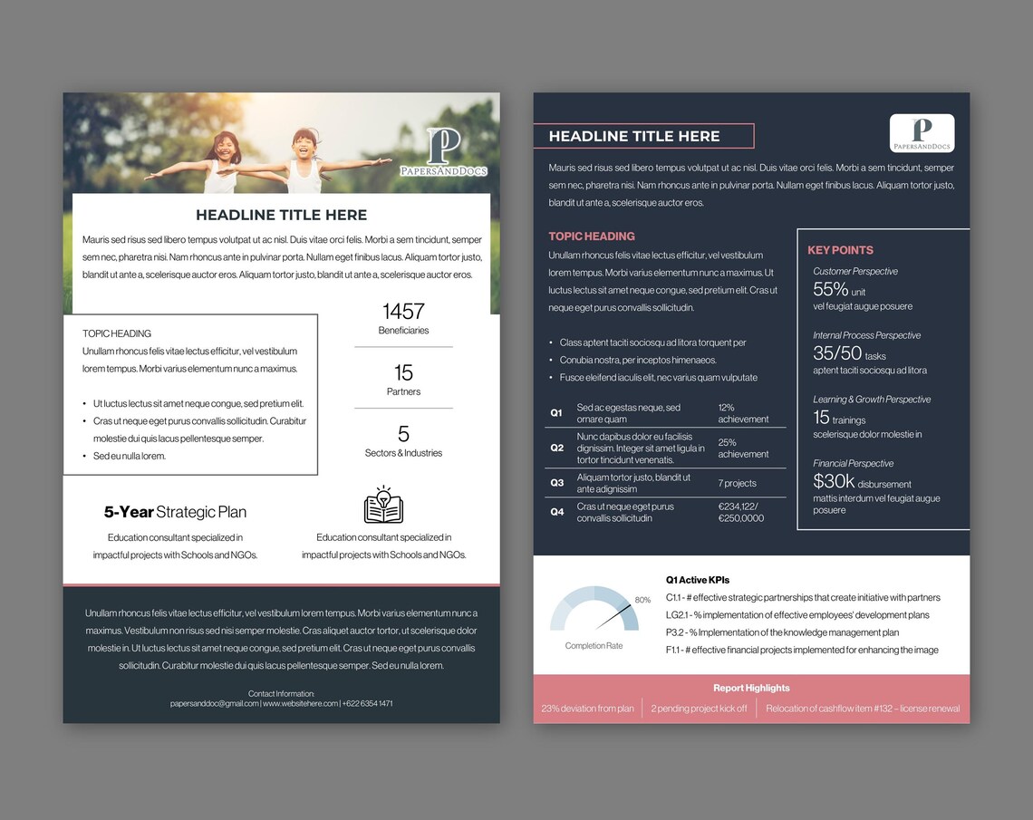 Corporate One-pager Powerpoint Templates | Business Summary Pages ...