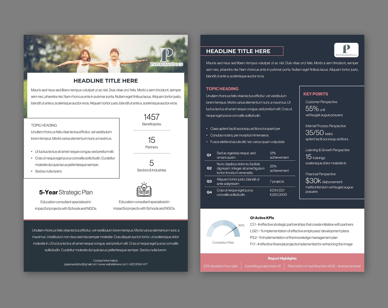 Corporate One-pager Powerpoint Templates | Business Summary Pages ...