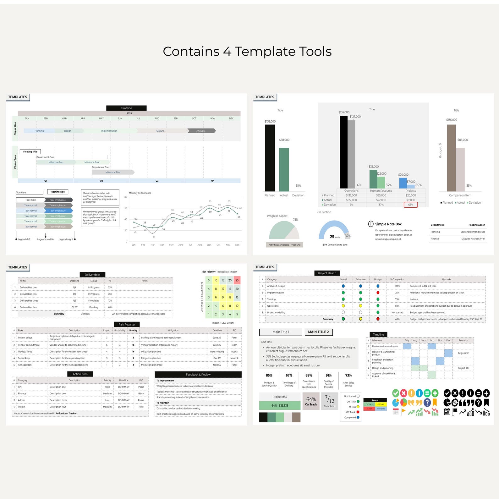 Executive Project Status Report Template - Powerpoint : Executive ...