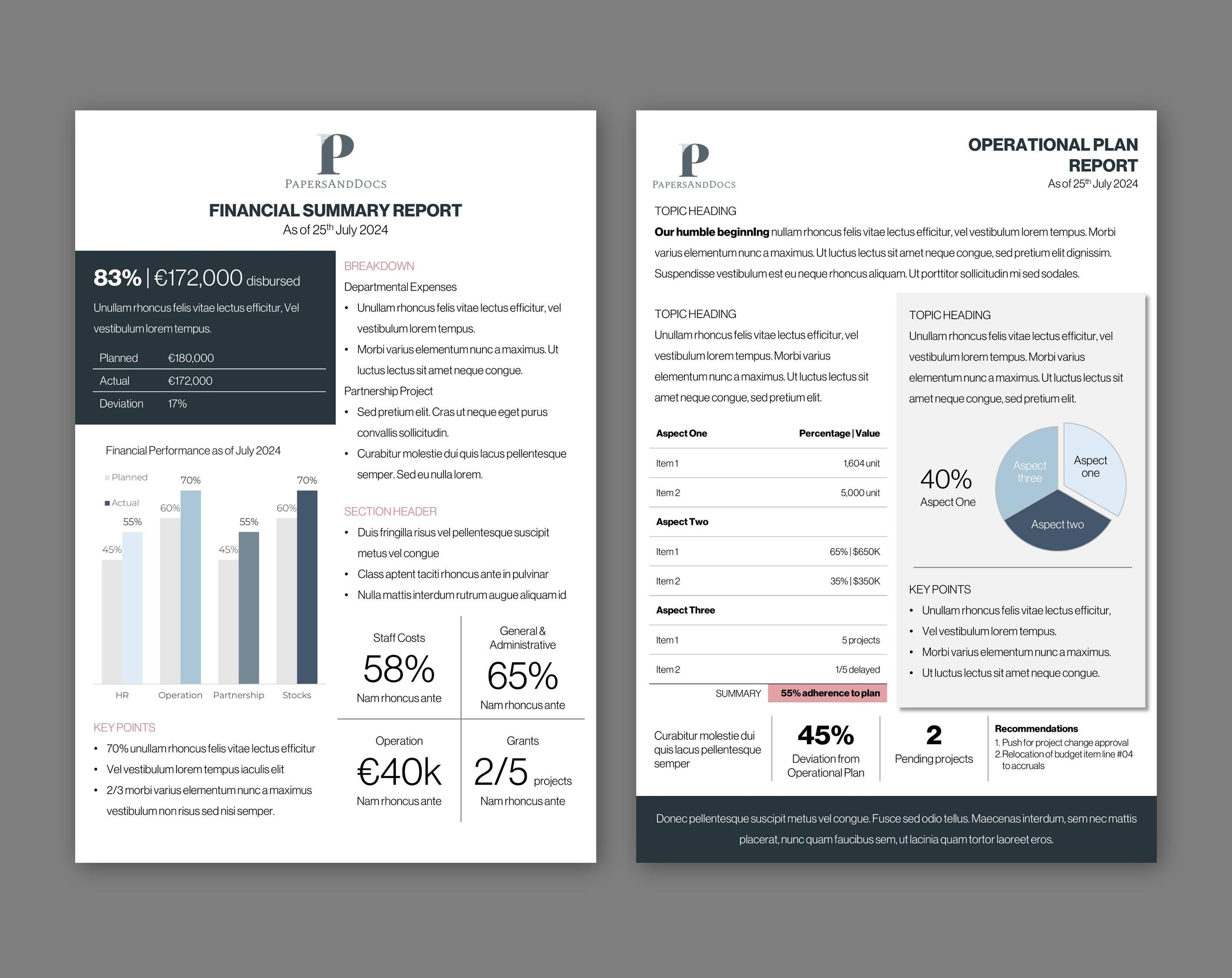 Corporate One-pager Powerpoint Templates | Business Summary Pages ...