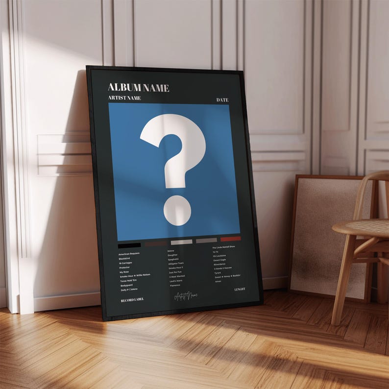 Custom Rap Album Poster, Choose Any 3 Albums, Hypebeast Room Decor ...