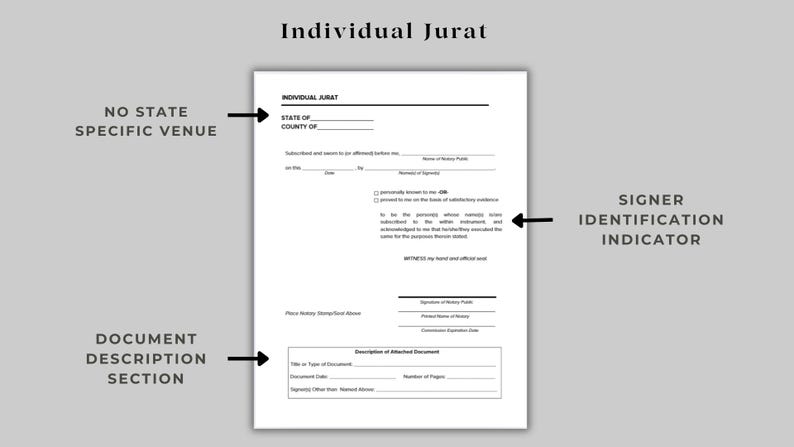 3 Notarial Certificates: Acknowledgment, Jurat, Copy (PDF Download) - Etsy