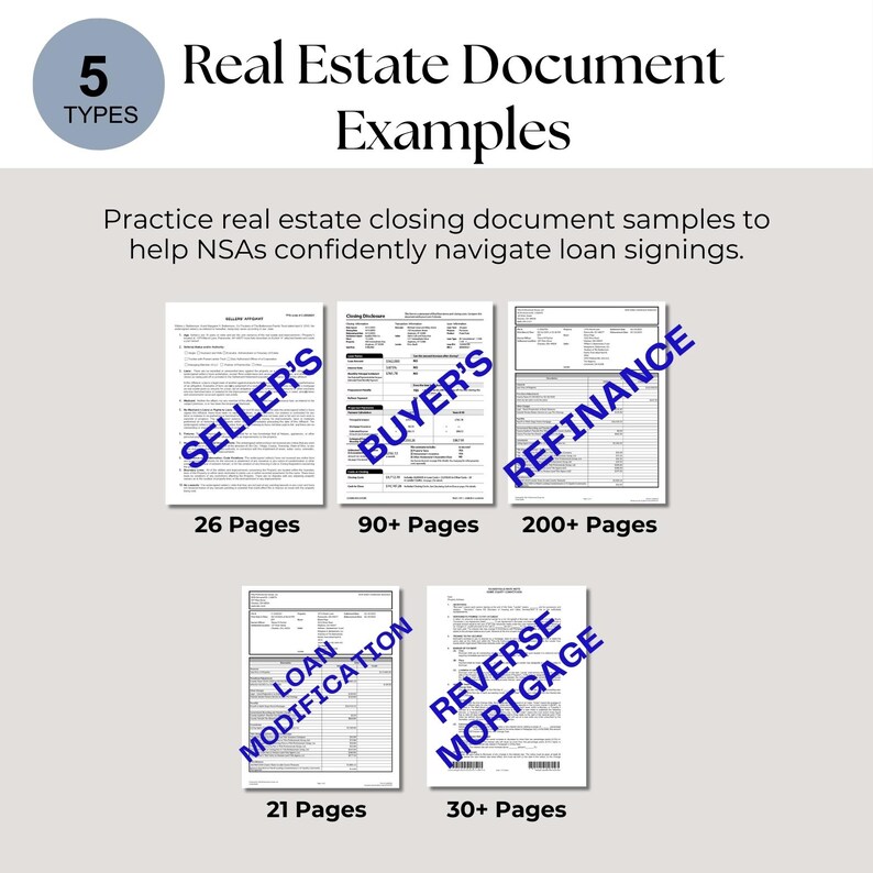 Loan Signing Agent Bundle: Notary Forms, Certificates, Scripts (digital ...
