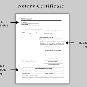 19 Notarial Certificates Bundle: Printable Notary Forms (PDF) - Etsy