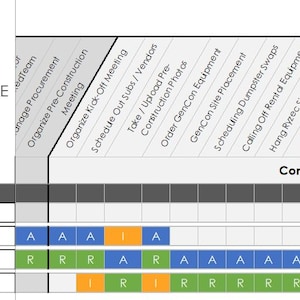 Construction RACI Matrix - Etsy