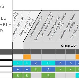 Construction RACI Matrix - Etsy