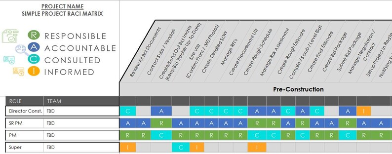 Construction RACI Matrix - Etsy
