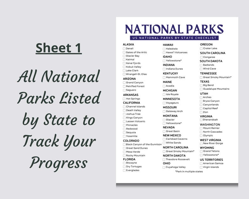 National Parks Checklist Printable National Park Bucket List Digital ...
