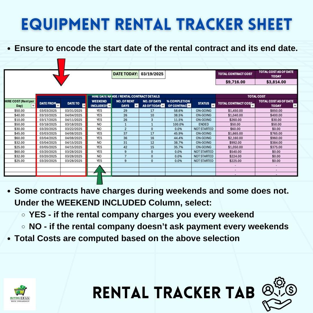 Equipment Rental Tracker - Excel Cost Calculator Tool for Rental ...