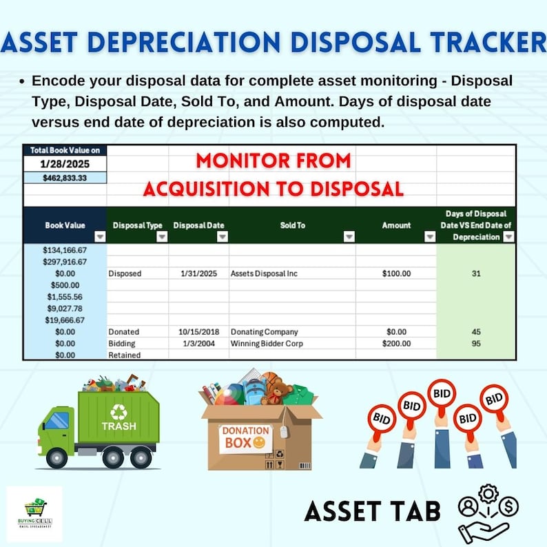 Asset Disposal Tracking Template, Asset Tracker Google Sheets ...