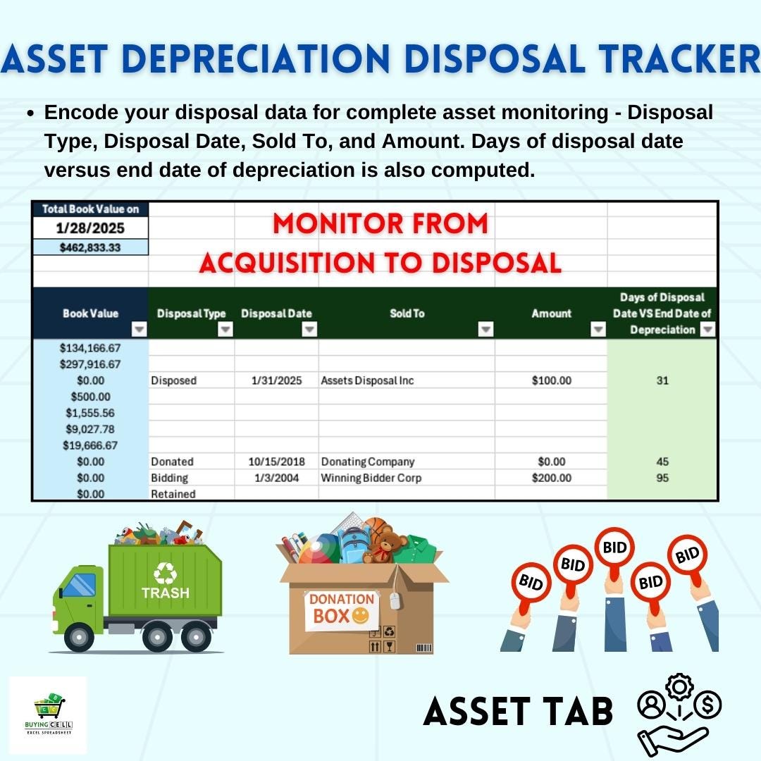 Asset Disposal Tracking Template, Asset Tracker Google Sheets ...