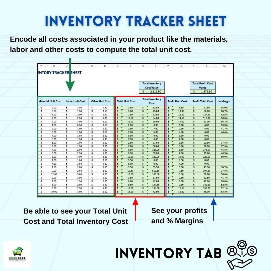 Inventory Tracker Google Sheets & Excel | Automated Stock Management ...