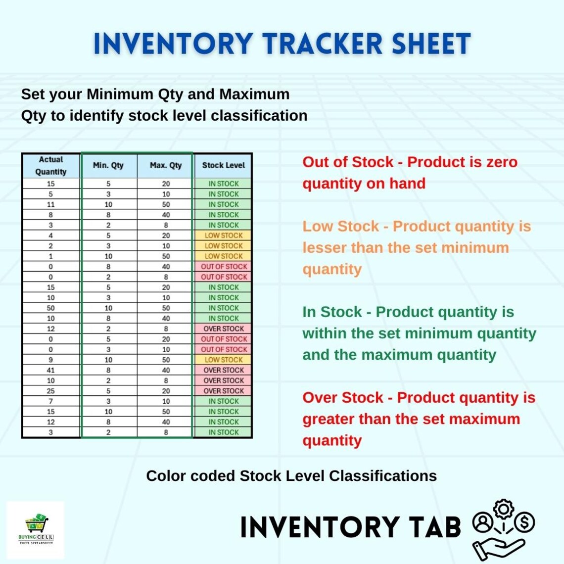 Inventory Tracker Google Sheets & Excel | Automated Stock Management ...