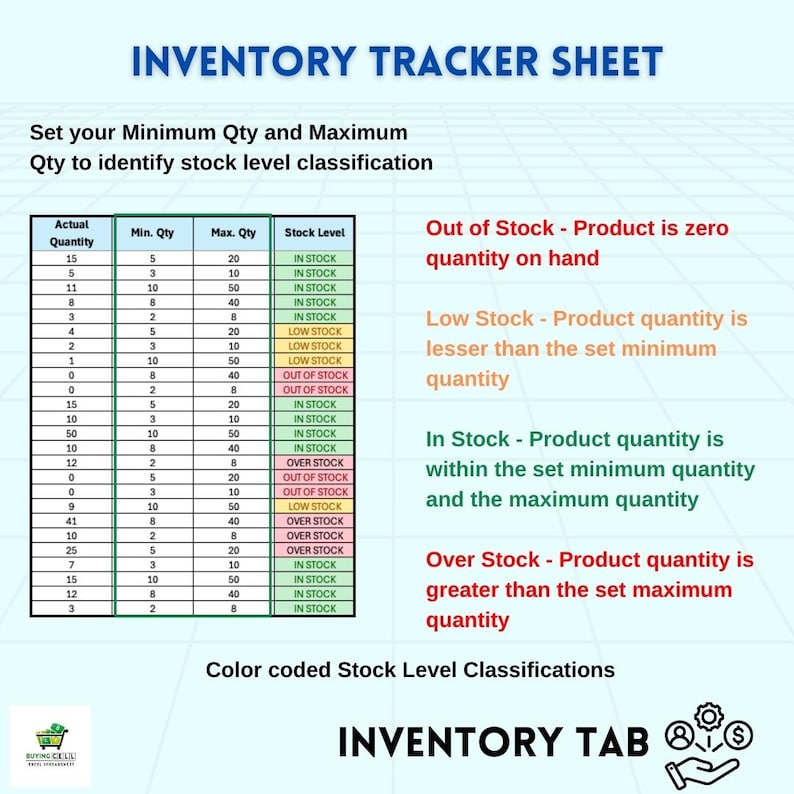 Inventory Tracker Google Sheets & Excel | Automated Stock Management ...