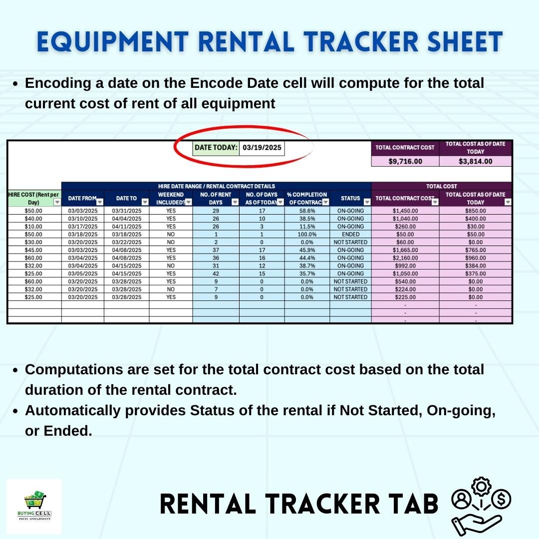 Equipment Rental Tracker - Excel Cost Calculator Tool for Rental ...