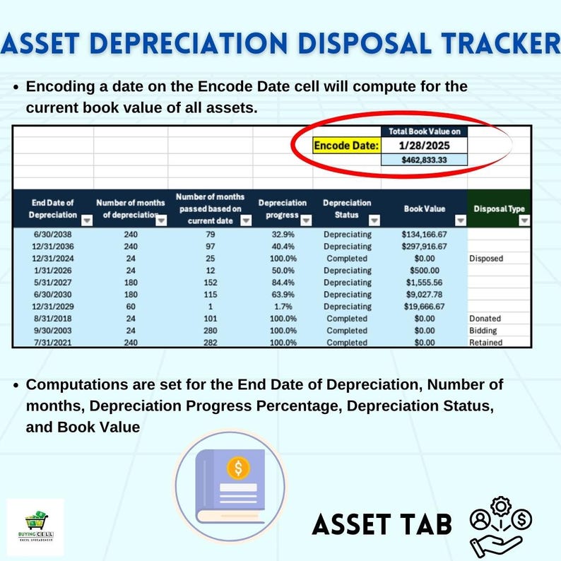 Asset Disposal Tracking Template, Asset Tracker Google Sheets ...