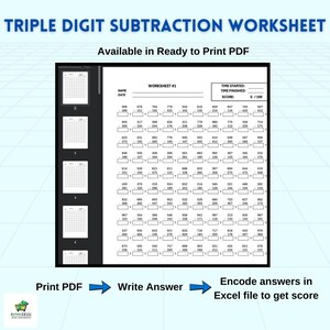 Printable Triple Digit Math Subtraction Worksheets | Homeschool ...