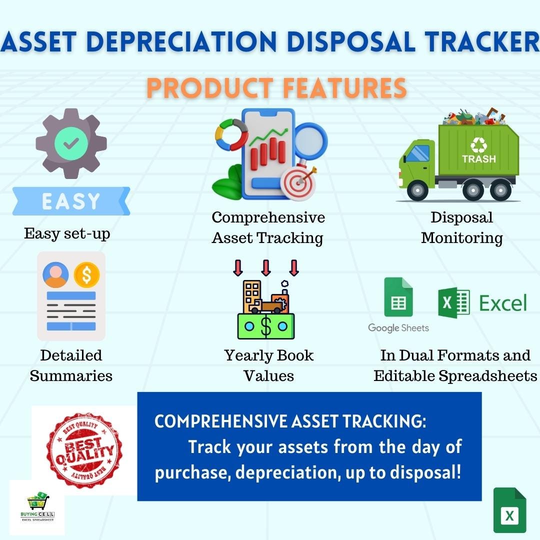 Asset Disposal Tracking Template, Asset Tracker Google Sheets ...
