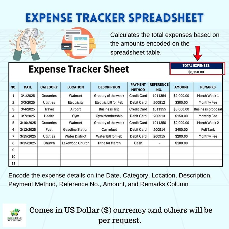 Expense Tracker and Budget Planner for Money Management | Monthly ...