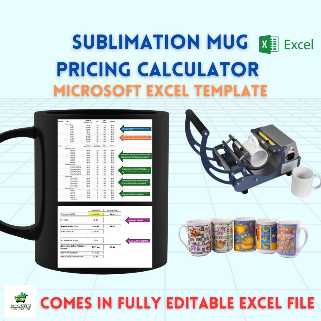 Sublimation Mug Pricing Calculator: Excel Business Template (digital ...