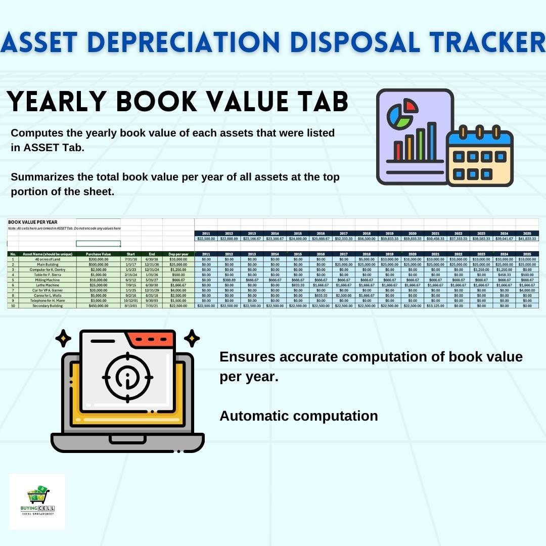 Asset Disposal Tracking Template, Asset Tracker Google Sheets ...