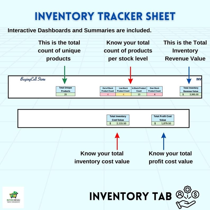 Inventory Tracker Google Sheets & Excel | Automated Stock Management ...