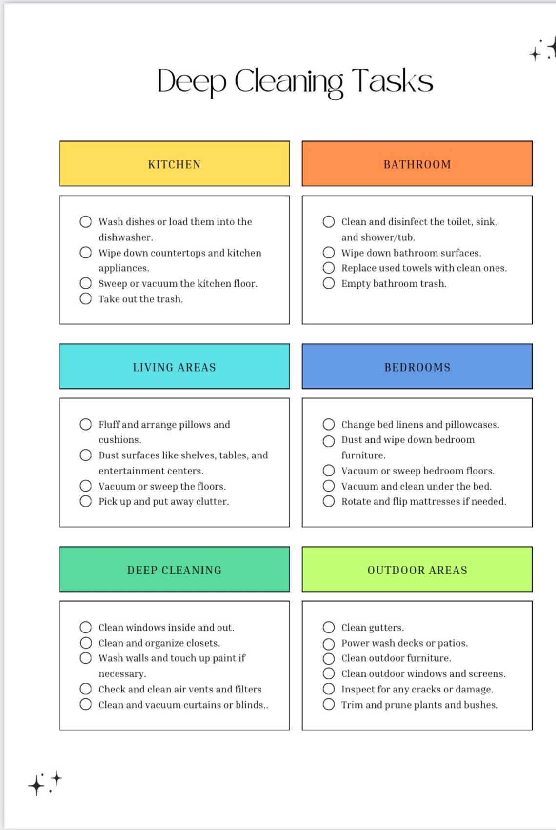 Deep Cleaning Checklist - Etsy