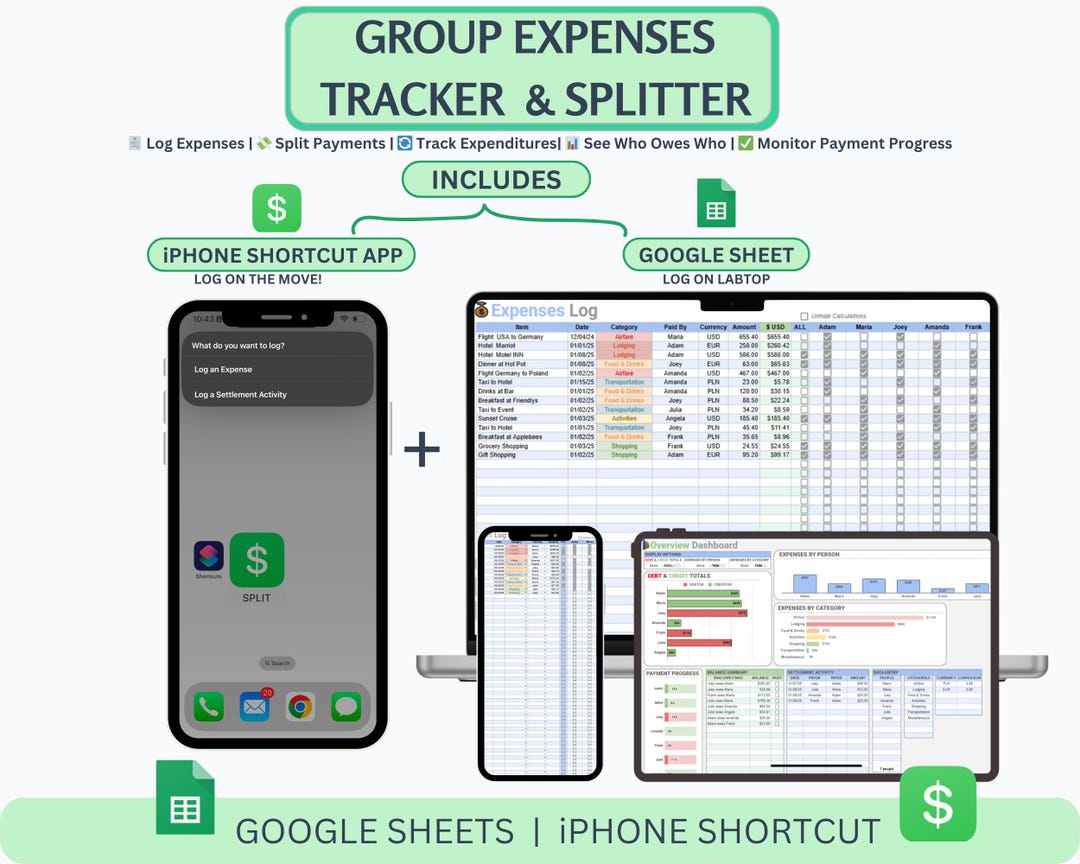 Group Expense Tracker & Splitter | Google Sheets Template With iPhone ...