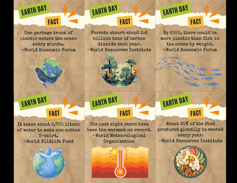 10 Earth Day Bulletin Board Fact Sheets – Educational & Eye-opening - Etsy