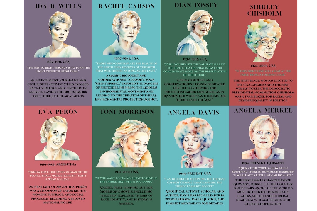 98 Women's History Posters, Educational Posters, Women's History ...