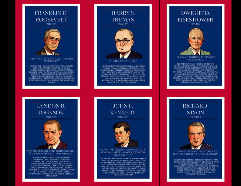 45 U.S. Presidents Poster Set – Digital Download, Teacher Bulletin ...