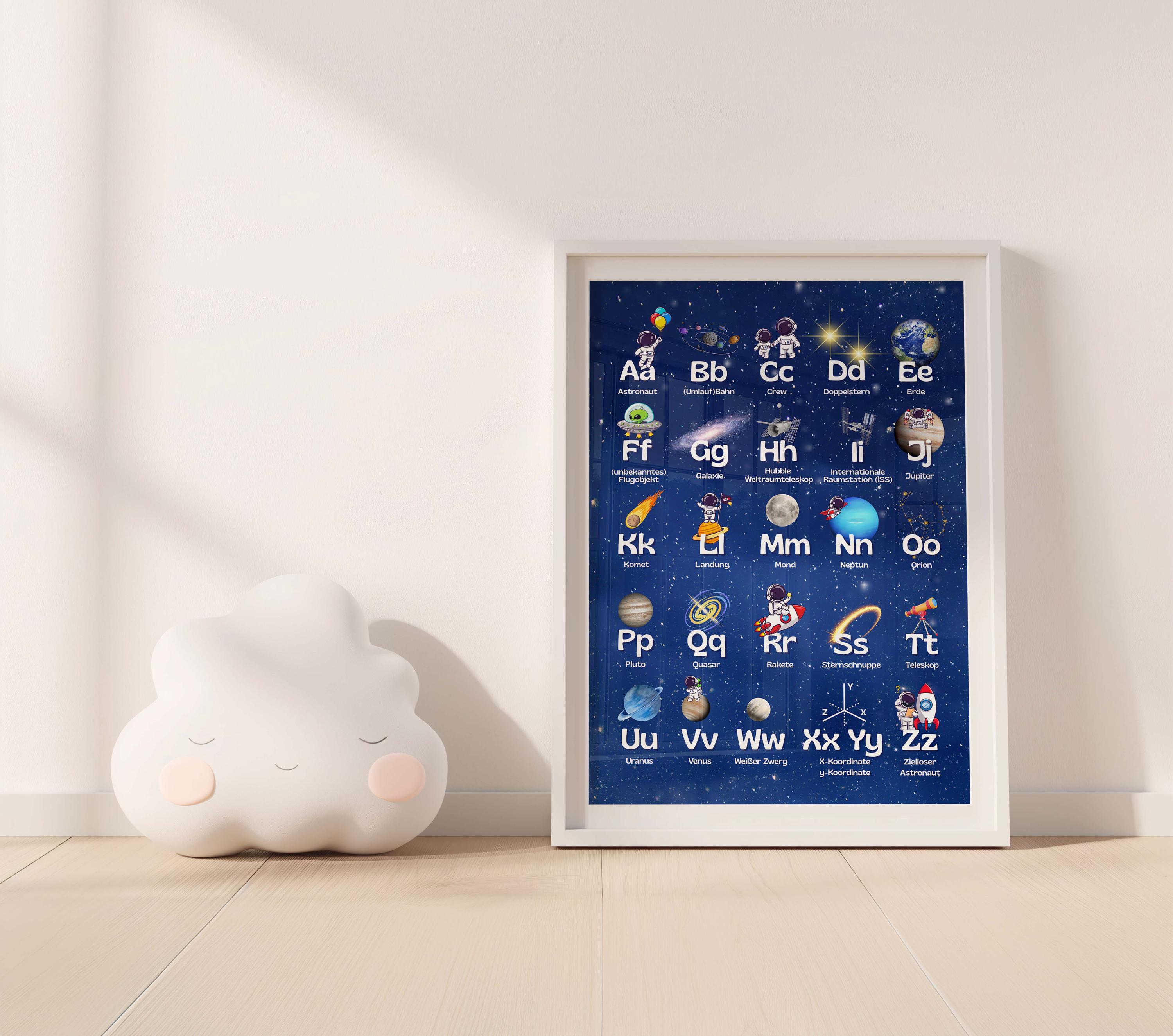 ABC Space Poster for Kids: Educational Poster | Nursery Decor Available ...